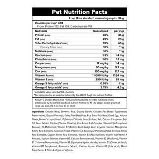 Native Level 3 | High Energy Dog Food | Native Dog Food